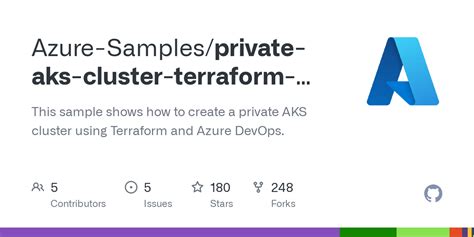 Private Aks Cluster Terraform Devops Images Firewall Public Load Balancer Png At Main · Azure