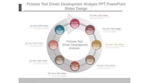 Test Drive Powerpoint Templates Slides And Graphics
