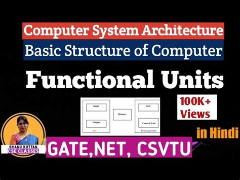 Understanding The Functional Units Of A Computer A Comprehensive Guide Galaxy Ai Galaxy Ai