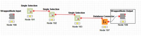 Multiple Db Connections In One Meta Node Output Knime Analytics Platform Knime Community Forum