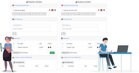 Syllabus Management System School Syllabus System Syllabus