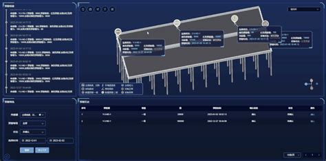 Sipesc实时结构健康监测系统中的三维bim模型应用 知乎