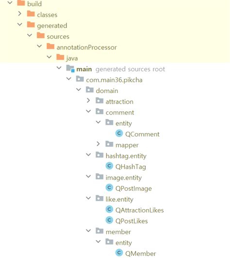 Spring Jpa Querydsl 세팅