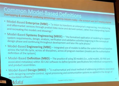 Beyond PLM Product Lifecycle Management Blog Model Based Confusion In D CAD And PLM Beyond