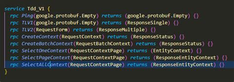 Java Springboot And Grpc — 2 In The Previous Article We Briefly By Devj Medium