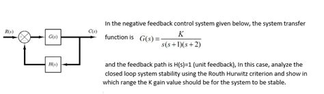 Solved In The Negative Feedback Control System Given Below