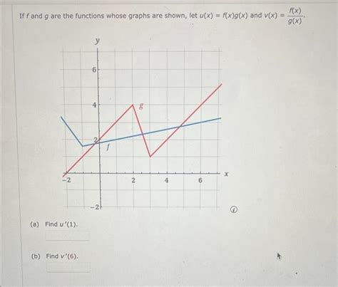 Solved If F And G Are The Functions Whose Graphs Are Shown