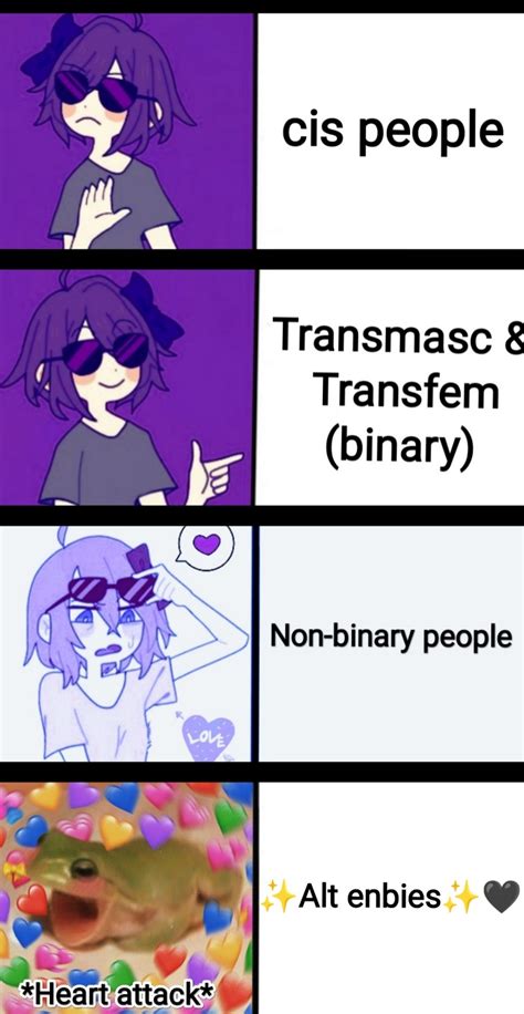 Alt Enbies Are So Wow 😳🔥🖤 R Enbian