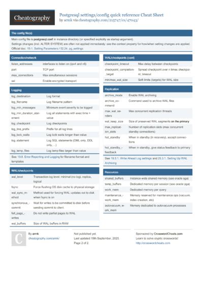 Postgresql 101 For Dbassysadmins Cheat Sheet By Armk Download Free