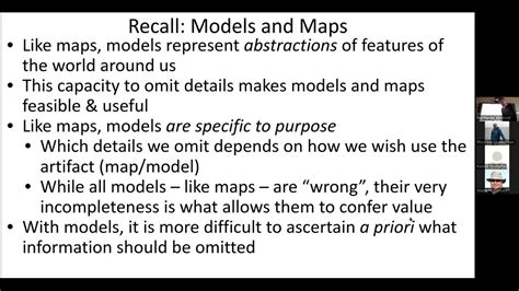 The Agent Based Modeling Process 1 Model Conceptualization Youtube