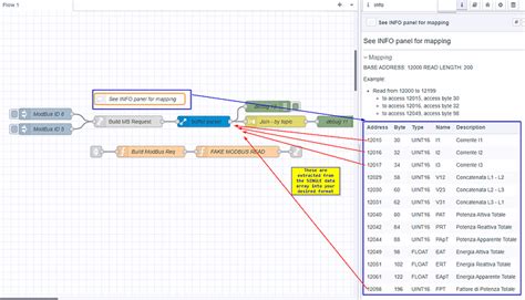 Modbus Massive Reading General Node Red Forum