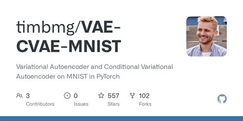 Pull Requests · Timbmgvae Cvae Mnist · Github