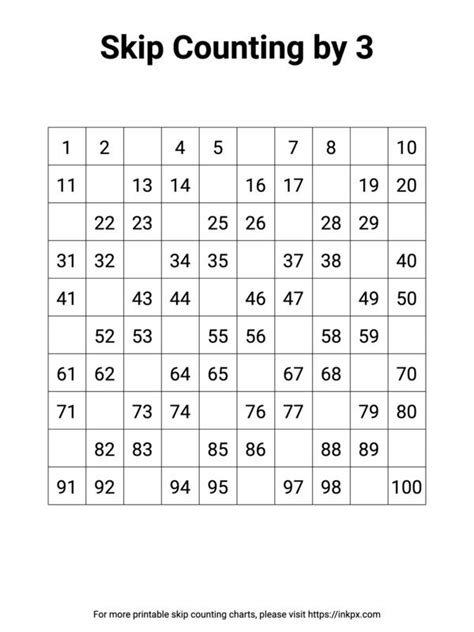 Printable Skip Count By 3 Template Free Download