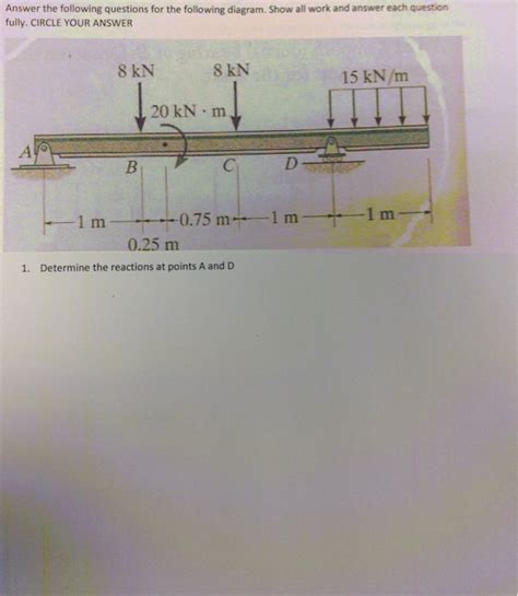 Solved Statics Chegg
