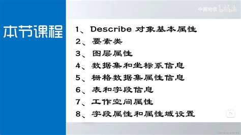 Arcgis Python入门到精通2arcgis闫磊 Csdn博客