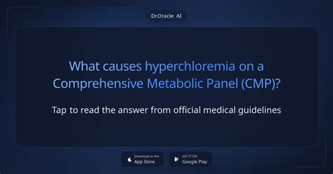 What Causes Hyperchloremia On A Comprehensive Metabolic Panel Cmp