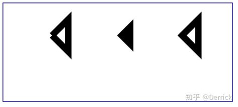 canvas 教程 指南 万字总结 从入门到放弃 面试 前段 JavaScript HTML H 知乎