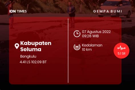 Spesies Hewan Ini Tersisa Kurang Dari Ekor Di Dunia