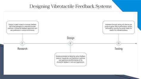 Vibrotactile Feedback Sensory Response Vibrations Ppt Powerpoint St Ai Ppt Template