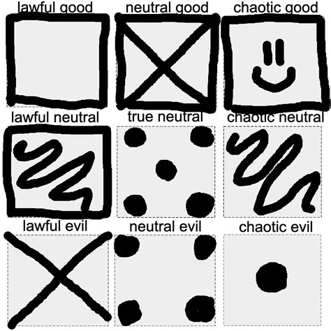 Glue Placement Chart Ralignmentcharts