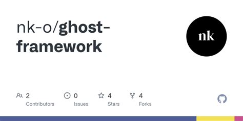Github Nk O Ghost Framework