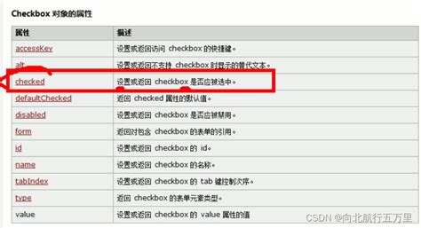 Js Checkbox对象的属性（如何设置选框被选中）checkbox选中属性设置 Csdn博客