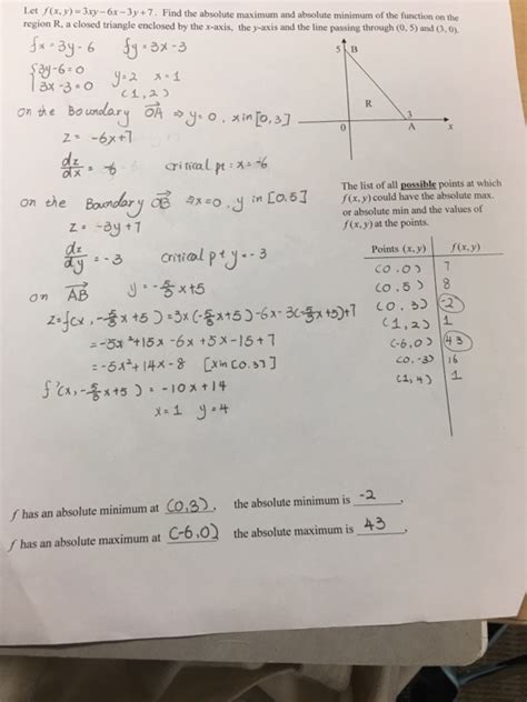 Solved Let F X Y 3xy 6x 3y 7 Find The Absolute Maximum