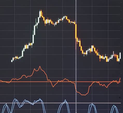 How To Identify Trend Reversals Using The Stochastic Oscillator Finance Trading And Wealth