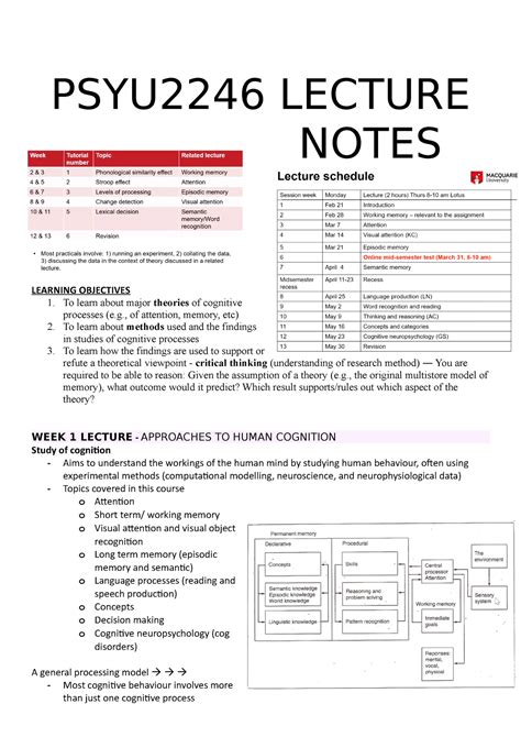 Psyu2246 Lecture Notes Psyu2246 Lecture Notes Learning Objectives To