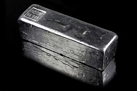 39 Facts About Indium