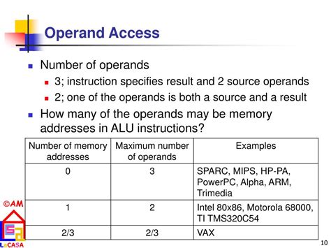 PPT CPE 631 Instruction Set Principles And Examples PowerPoint Presentation ID 437958