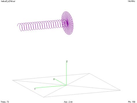 2m Helical Model