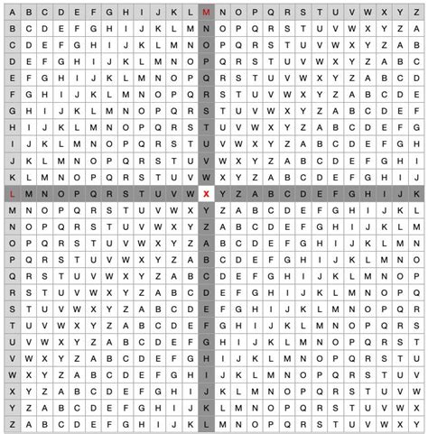 Hello Connections 😳 Kishan Jai Soorya N