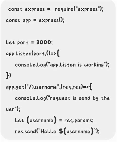 Muhammad Sohaib On Linkedin Why We Write Username Name In During The Time Of Declaration