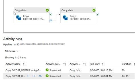 Data Missing After Copy Action In Azure Data Factory Action For Flat File Stack Overflow