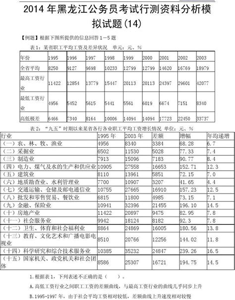 2014年黑龙江公务员考试行测资料分析模拟试题 14 word文档在线阅读与下载 无忧文档