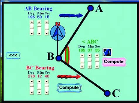 Angle Form With Anticlockwise State Download Scientific Diagram