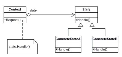 WPF A TimeLineControl CodeProject