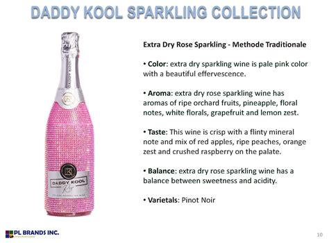 Daddy Kool Copy — Lnj Brands