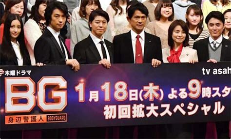 Bg