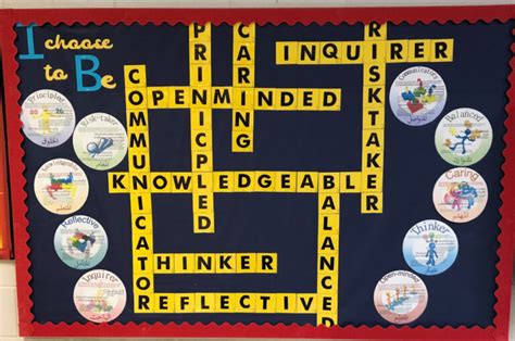 IB Learner Profile GENESEE ACADEMY