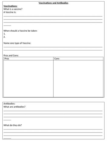 Aqa Gcse Biology Immune System And Vaccines Full Lesson Teaching Resources