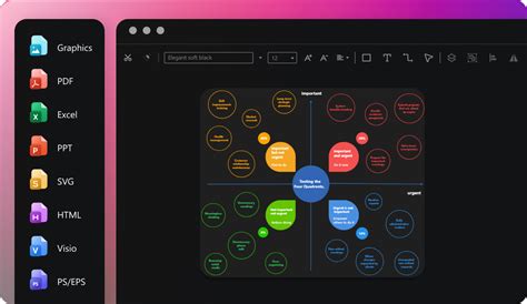 Free Online Bubble Map Maker With Ai