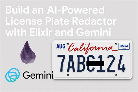 Creating A Pdf Export Api With Itext Pdf In Java Spring Boot By Rijul Dahiya Medium