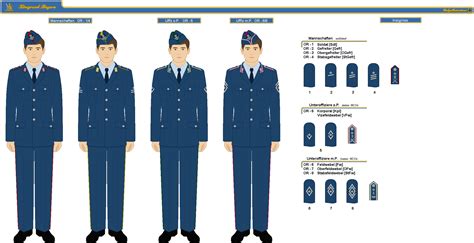 [wip] [alternative] Modern Bavarian Army By Daky Illustrations On