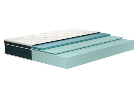 Memory Gel Top Mattress Veradea Mattress