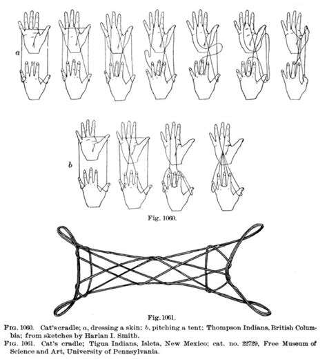 47 Best Photos Cat S Cradle String Game Instructions Cats Cradle