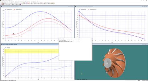 Turbomachinery Design And Engineering Solutions Concepts Nrec