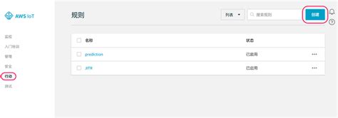 Aws Iot 物联网系列 第一篇：利用 Lambda 实现 Iot 设备证书的即时注册 Just In Time Registration 亚马逊aws官方博客