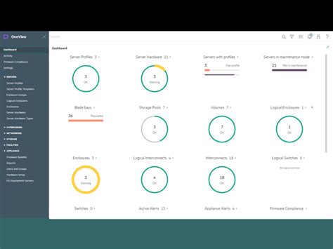 Descargar Hpe Oneview Software Características Y Especificaciones